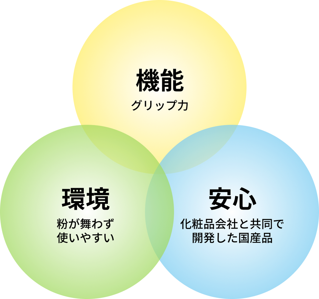 PD9について – pd9
